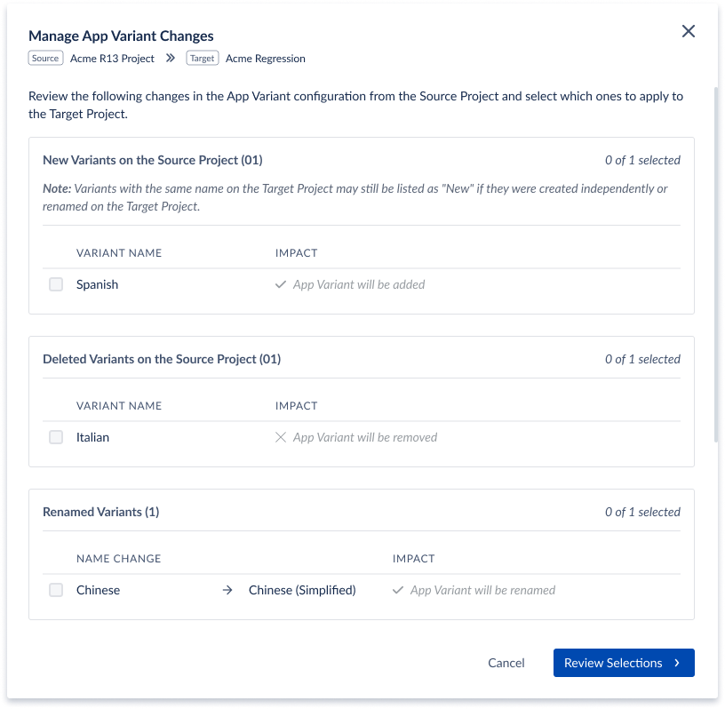 ACCELQ App Variants: Guide to Scalable Enterprise Automation – ACCELQ